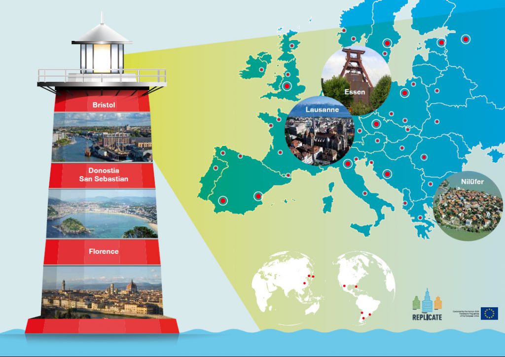 cities_image_map – Replicate Project EU