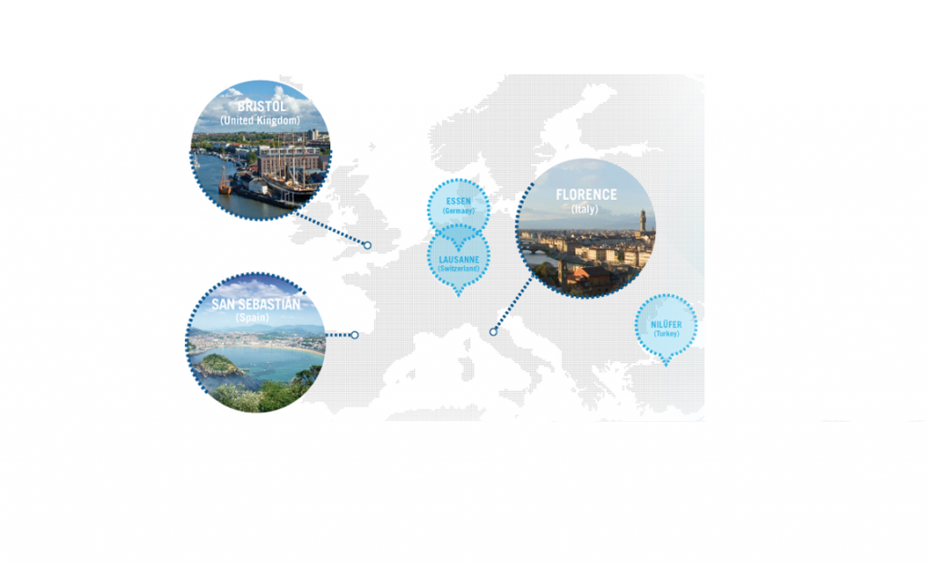 CITY MAP – Replicate Project EU