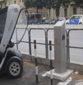 florence-mobility-pilot-2018 – Replicate Project EU