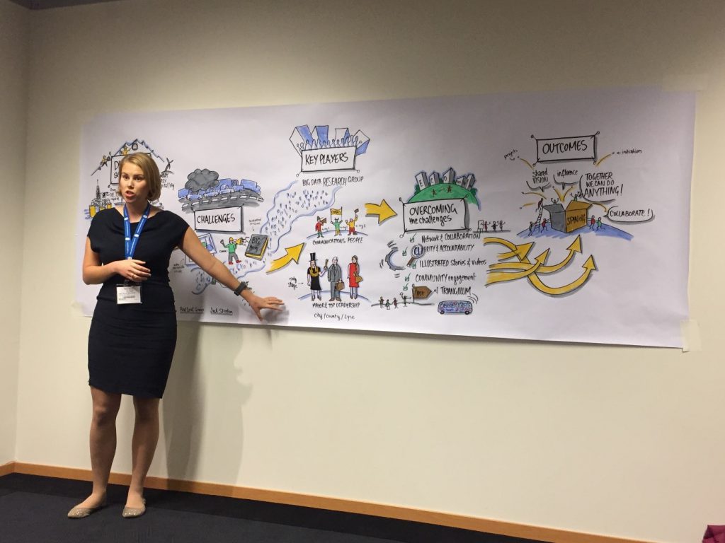 internal-communication-session-graphical-illustration-of-stavangers-story – Replicate Project EU