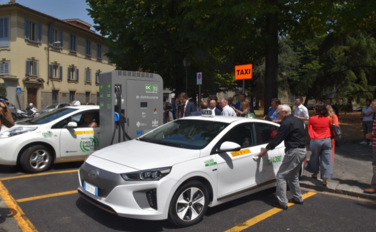 Mobility Florence – Replicate Project EU