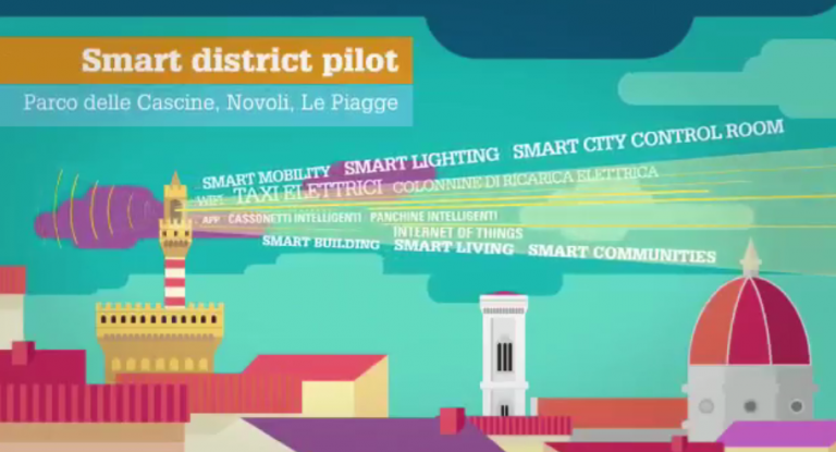 Replicate_project_Florence_video_thumb-1 – Replicate Project EU